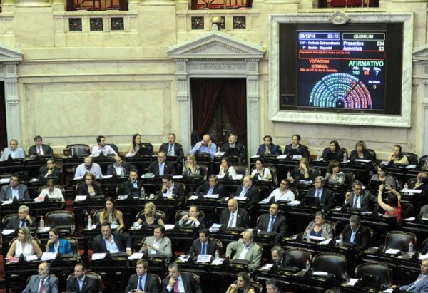 Se Promulgó La Ley De Reforma Del Impuesto A Las Ganancias Nueva Ciudad 2603